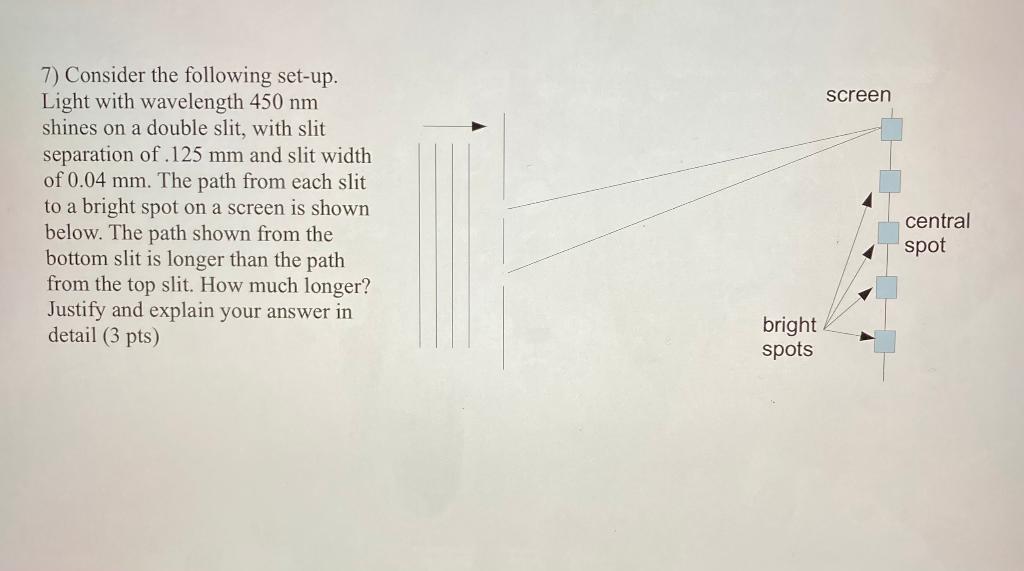 Solved assignment. You can draw a very, very careful diagram | Chegg.com