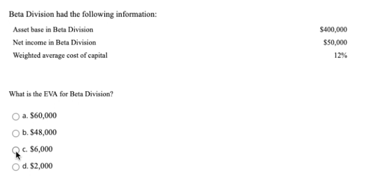 Solved Beta Division had the following information: Asset | Chegg.com