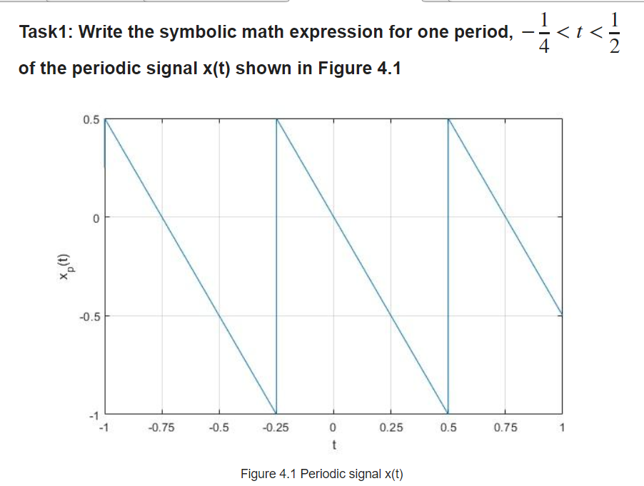 Solved Task1: Write the symbolic math expression for one | Chegg.com