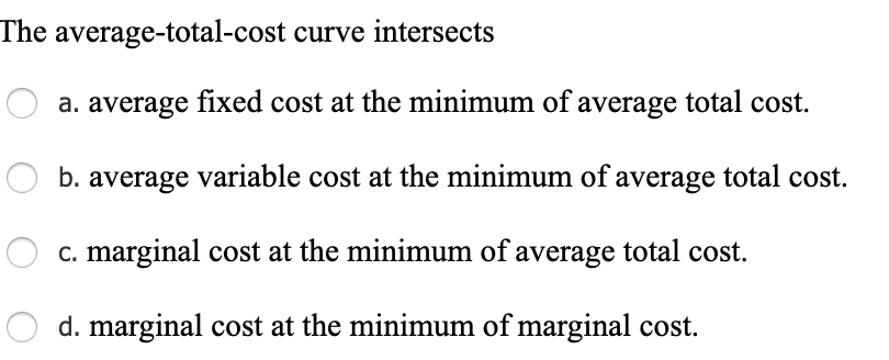 Solved The Average total cost Curve Intersects A Average Chegg solved-the-average-total-cost-curve-intersects-a-average-chegg