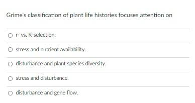 Solved Grime's classification of plant life histories | Chegg.com