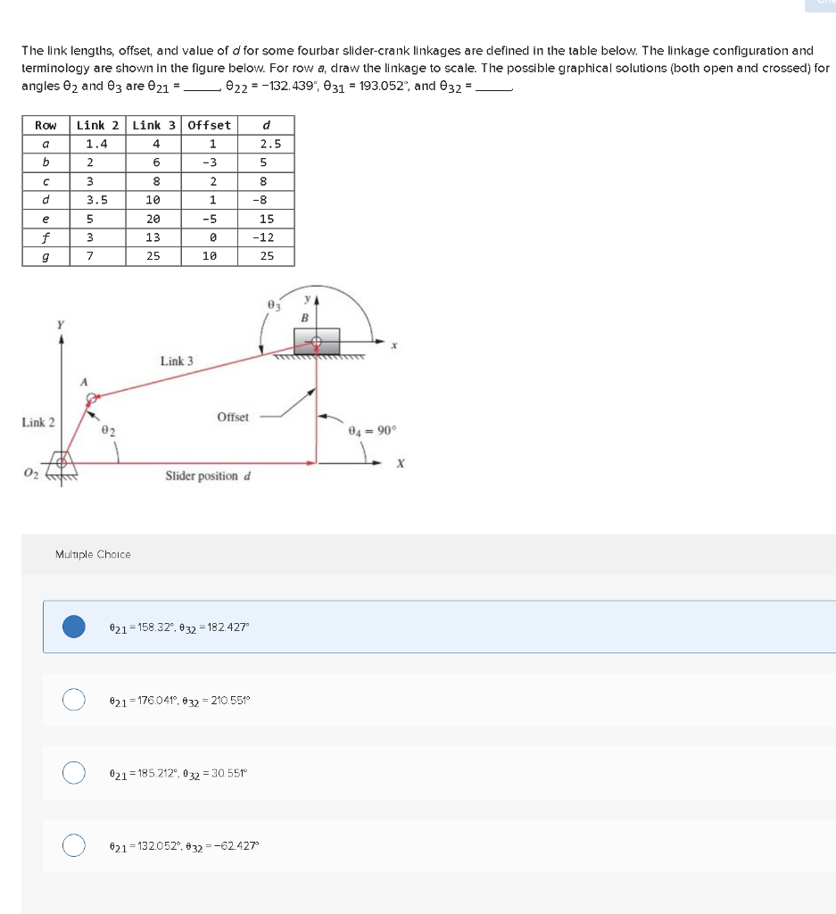 The link lengths, offset, and value of d for some | Chegg.com