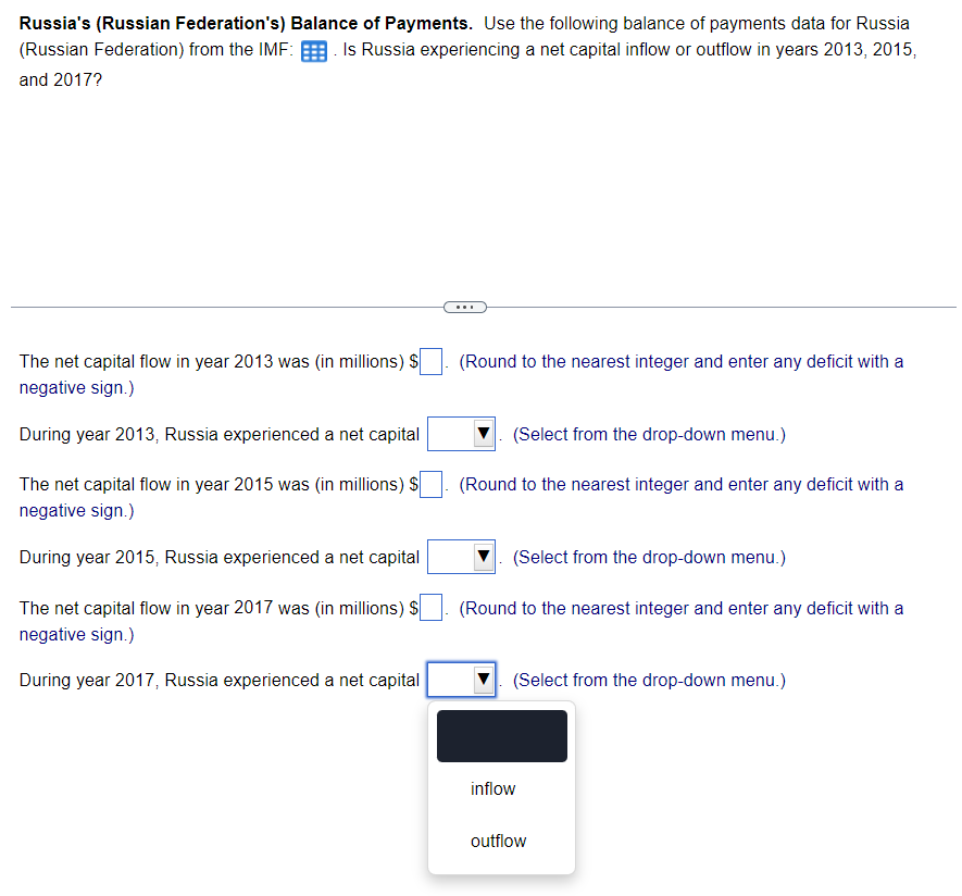 Solved Russia's (Russian Federation's) Balance of Payments. | Chegg.com