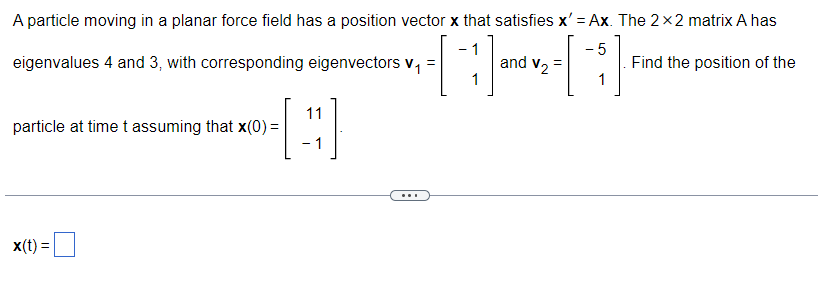 Solved A particle moving in a planar force field has a | Chegg.com