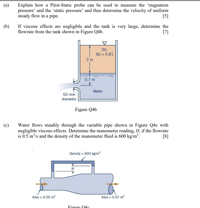 Solved (a) Explain how a Pitot-Static probe can be used to | Chegg.com