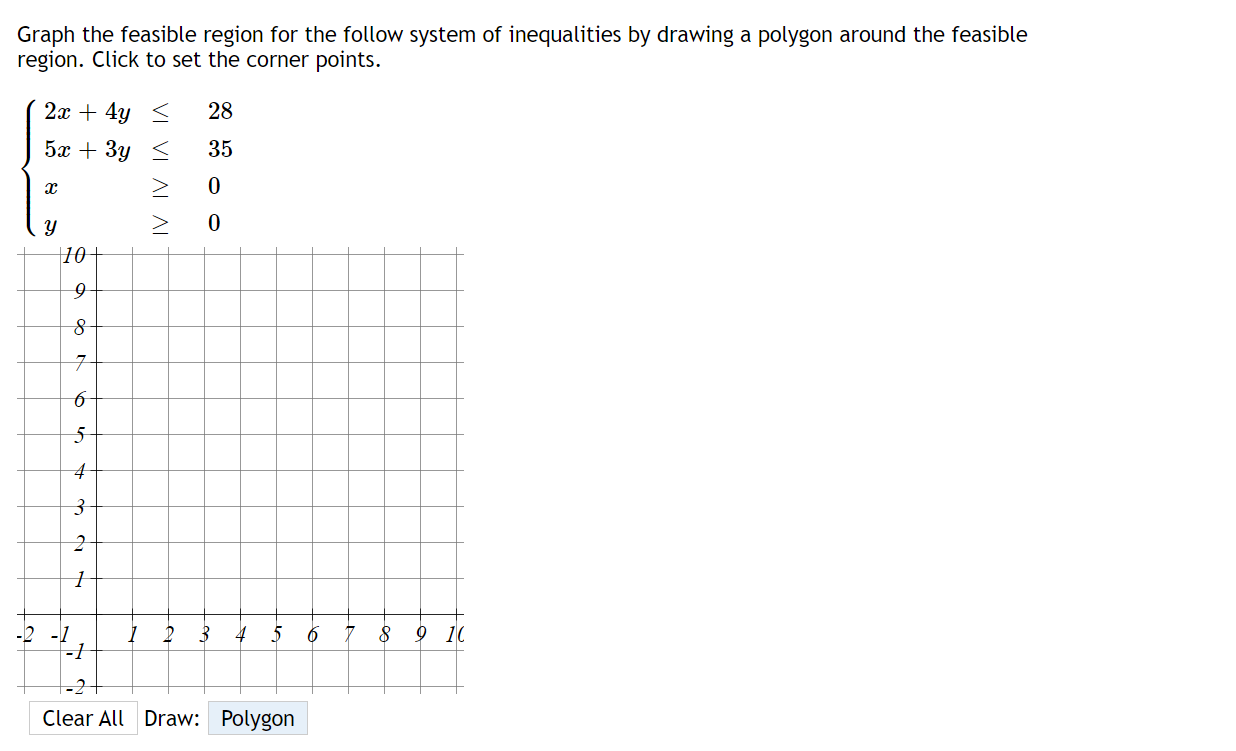 Solved Graph the feasible region for the follow system of | Chegg.com Solved Graph the feasible region for the follow system of | Chegg.com