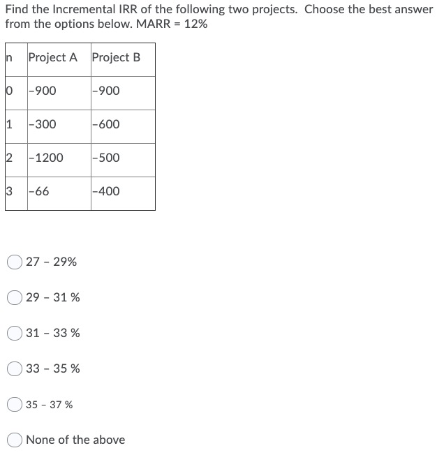 Solved Find the Incremental IRR of the following two | Chegg.com