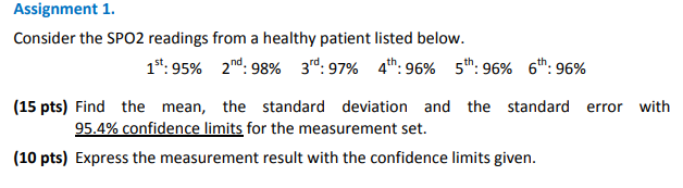 Solved Assignment 1. Consider the SPO2 readings from a | Chegg.com