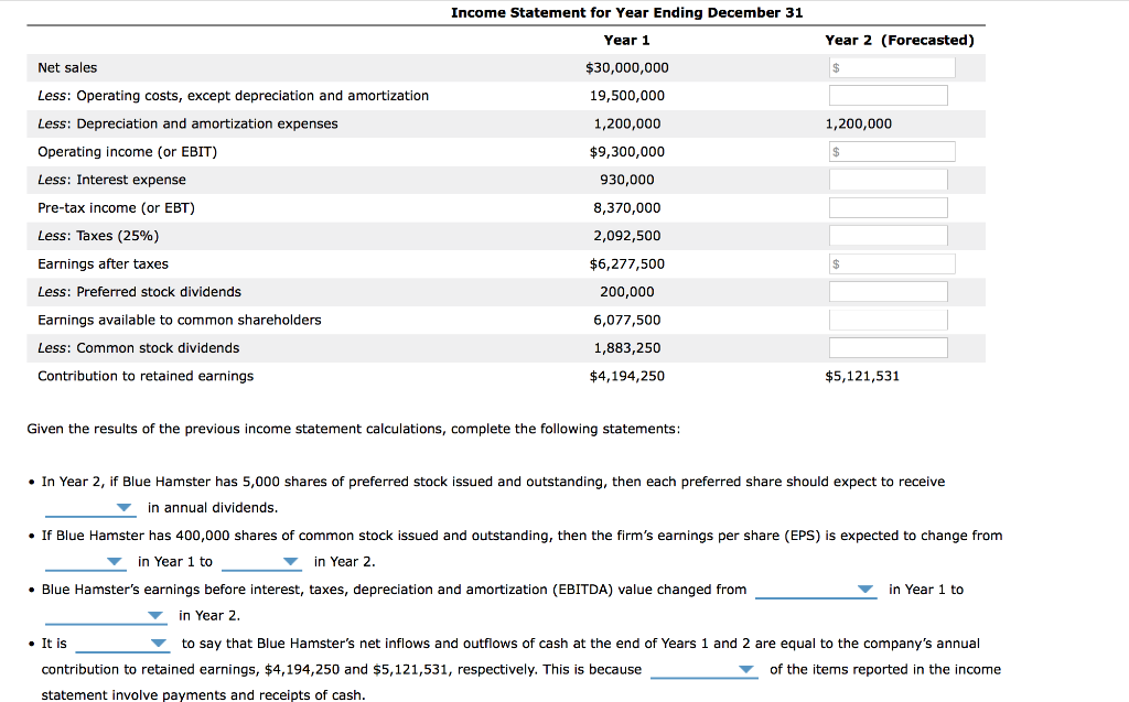 Income Statement for Year Ending December 31 Year 1 | Chegg.com