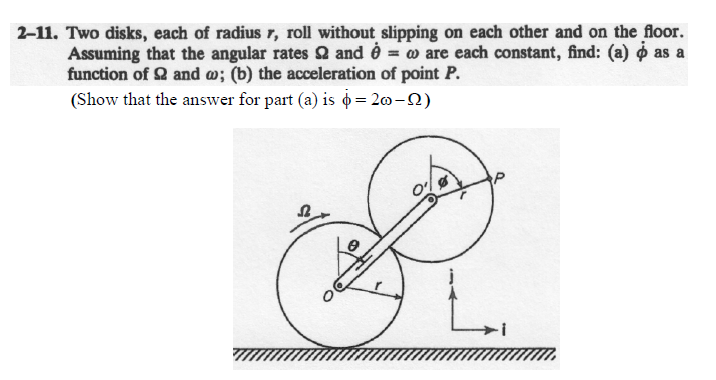 Solved Above is the question and answer in the solution | Chegg.com