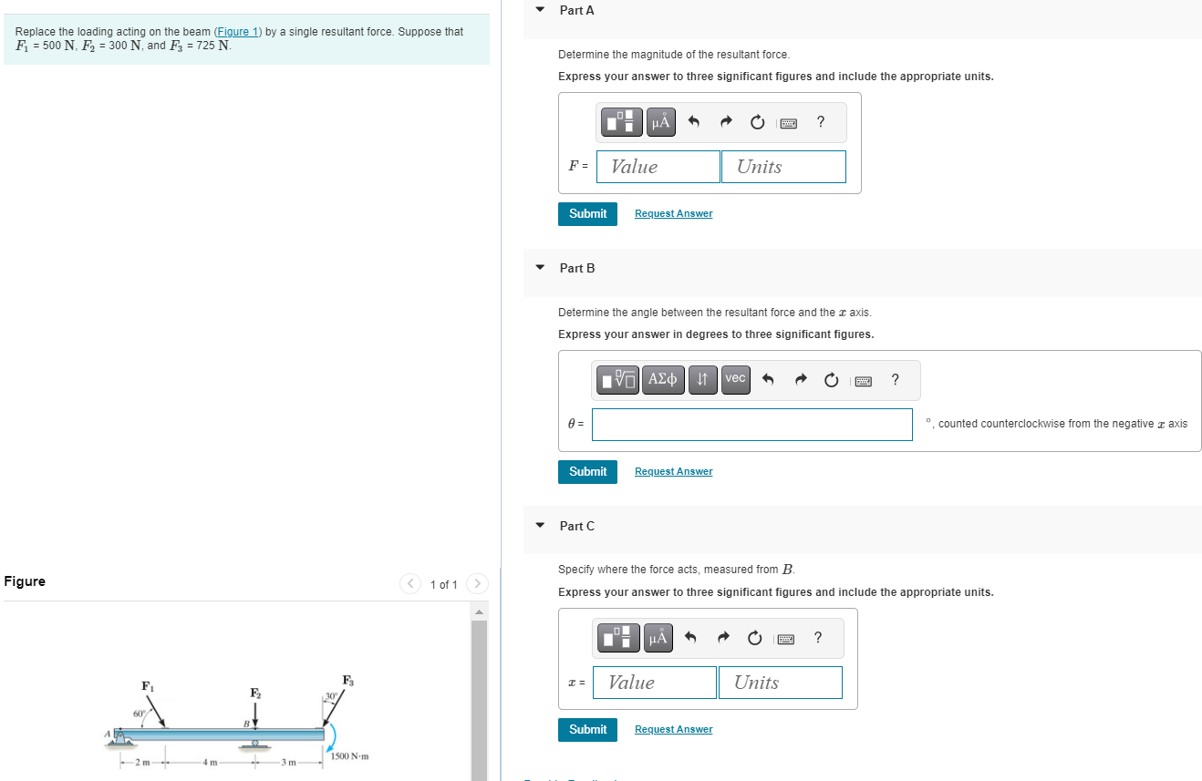 Solved Replace the loading acting on the beam (Figure 1) by | Chegg.com