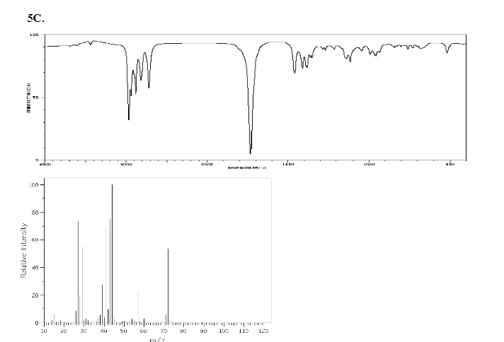 Solved 5. For each pair of MS and IR spectra 5A-D, a. | Chegg.com