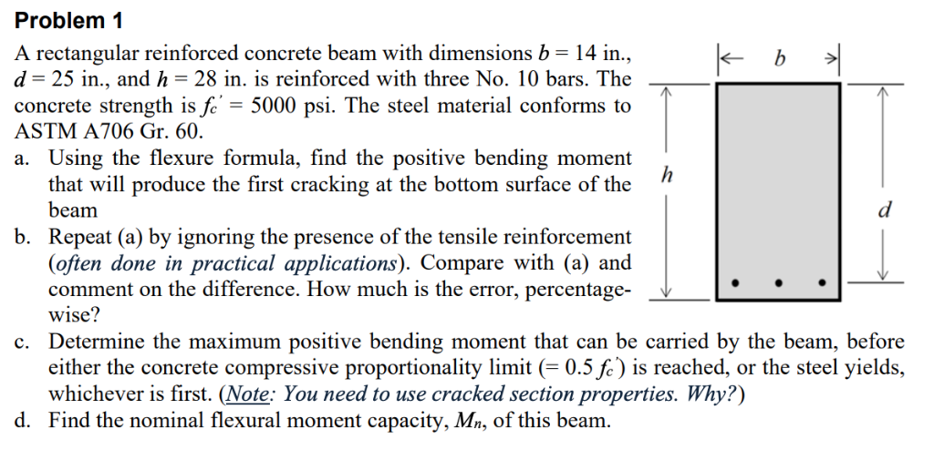 Solved Problem 1 A rectangular reinforced concrete beam with | Chegg.com