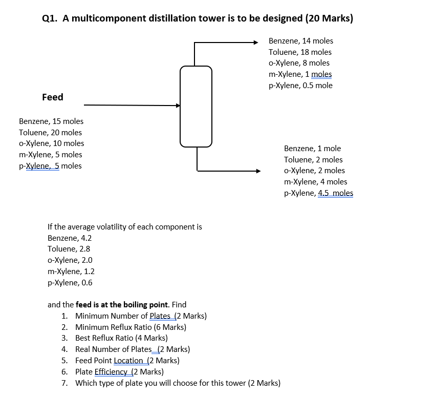 Q1. A multicomponent distillation tower is to be | Chegg.com