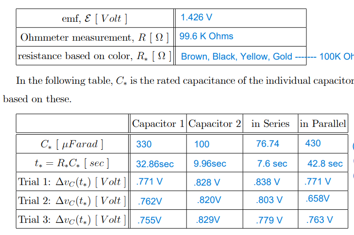 Solved 1. Calculate the capacitance in each case and for all | Chegg.com
