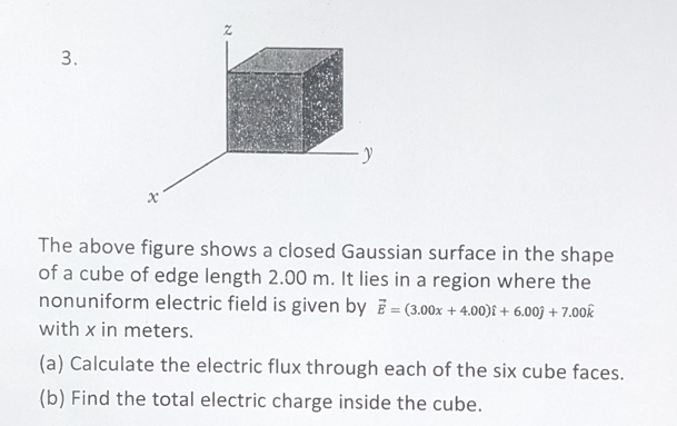 Solved The above figure shows a closed Gaussian surface in | Chegg.com