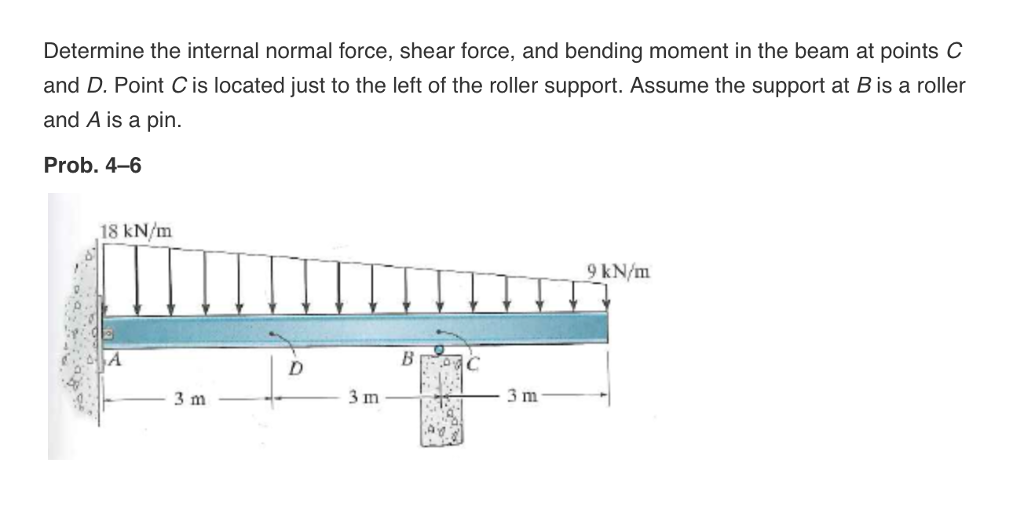 Solved Determine The Internal Normal Force Shear Force And