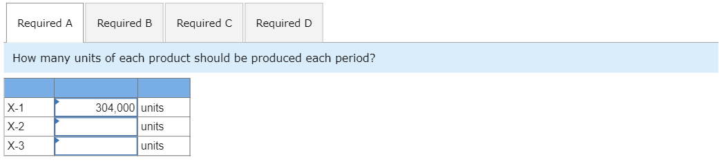 Solved Required information Problem 4-75 and 4-76 (Algo) (LO | Chegg.com