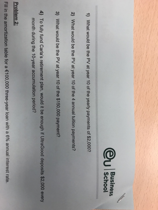 Solved I Calculate The Required Return On Amazon Inc Chegg