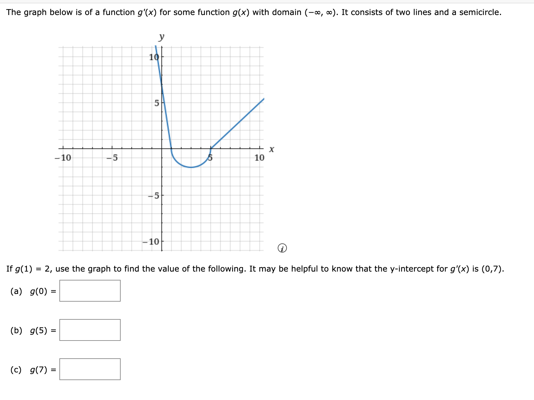 Solved The graph below is of a function g′(x) for some | Chegg.com