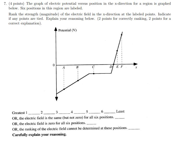 Solved 7. (4 points) The graph of electric potential versus | Chegg.com