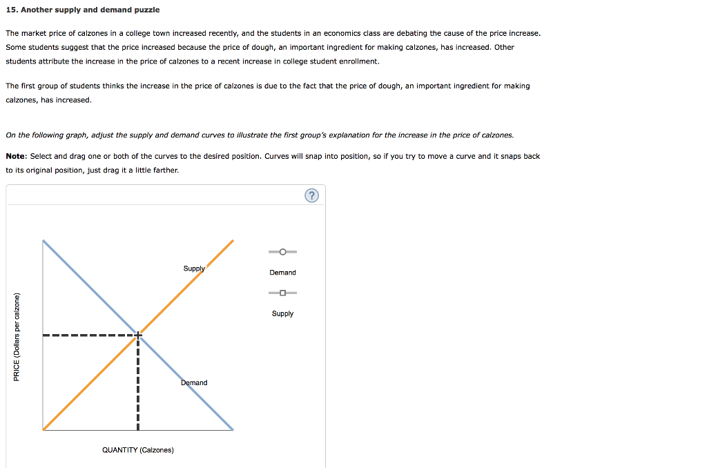 Solved 15. Another supply and demand puzzle The market price | Chegg.com
