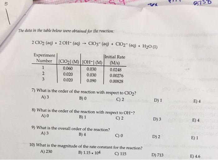 Solved 1) A burning splint will burn more vigorously in pure | Chegg.com