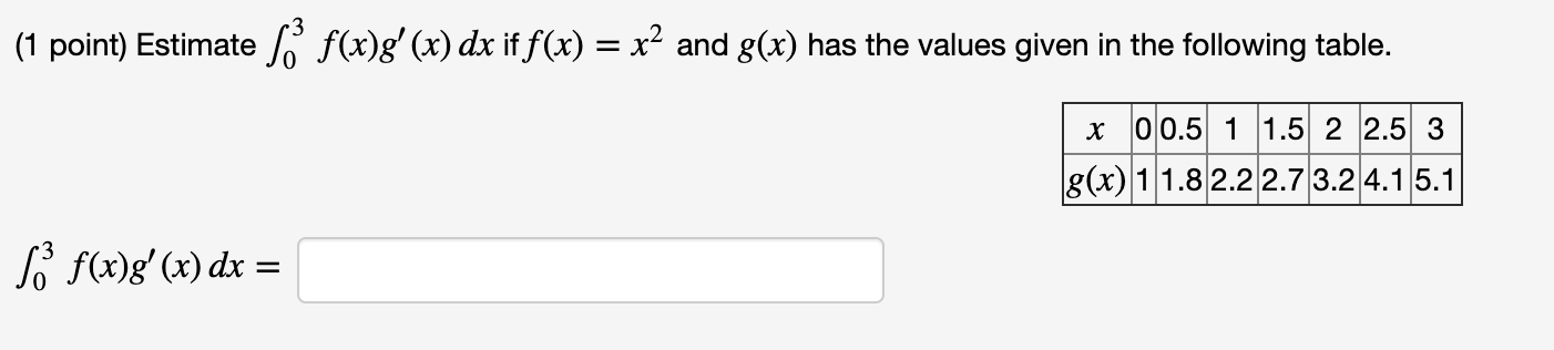 Solved (1 point) Estimate So f(x)g'(x) dx if f(x) = x2 and | Chegg.com