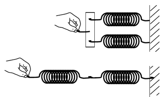 Solved The figure (Please see the figure on page 198) shows | Chegg.com