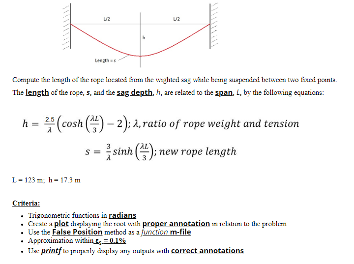 Solved Compute the length of the rope located from the | Chegg.com