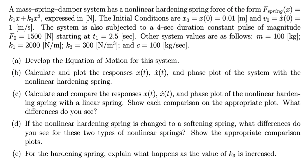 Solved A mass-spring-damper system has a nonlinear hardening | Chegg.com