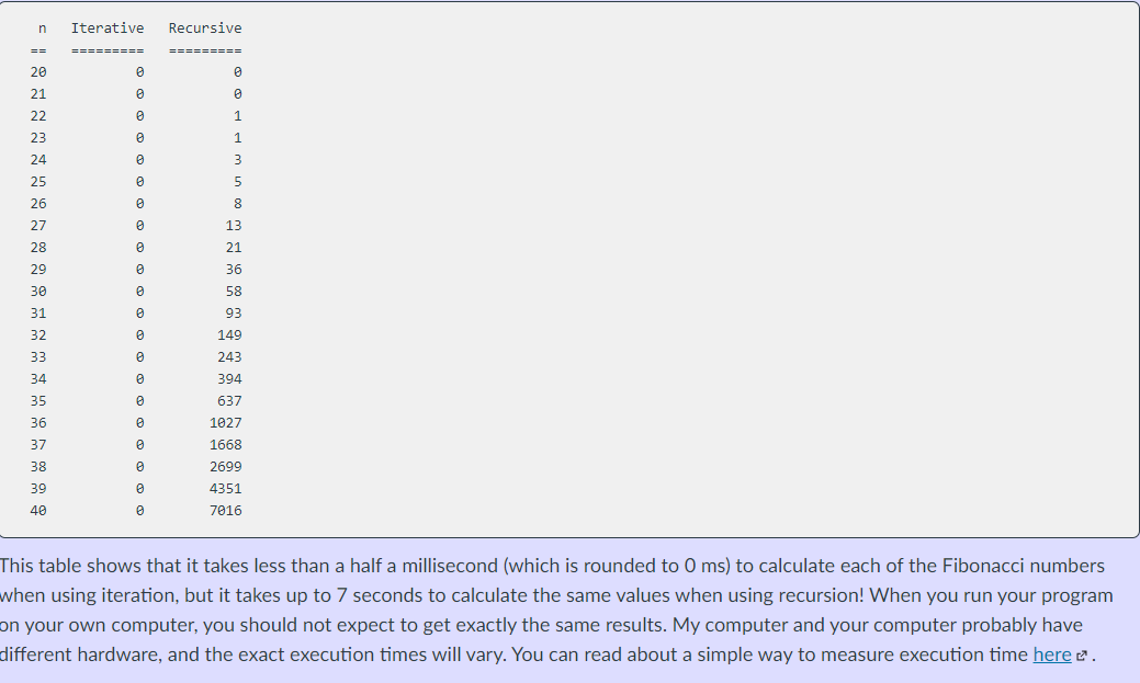 Solved JAVA PROGRAMMING QUESTION: Write a main method that | Chegg.com