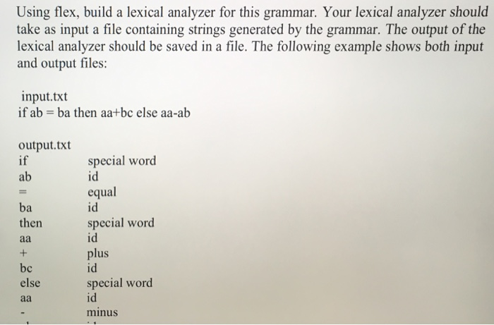 Solved Using flex, build a lexical analyzer for this | Chegg.com