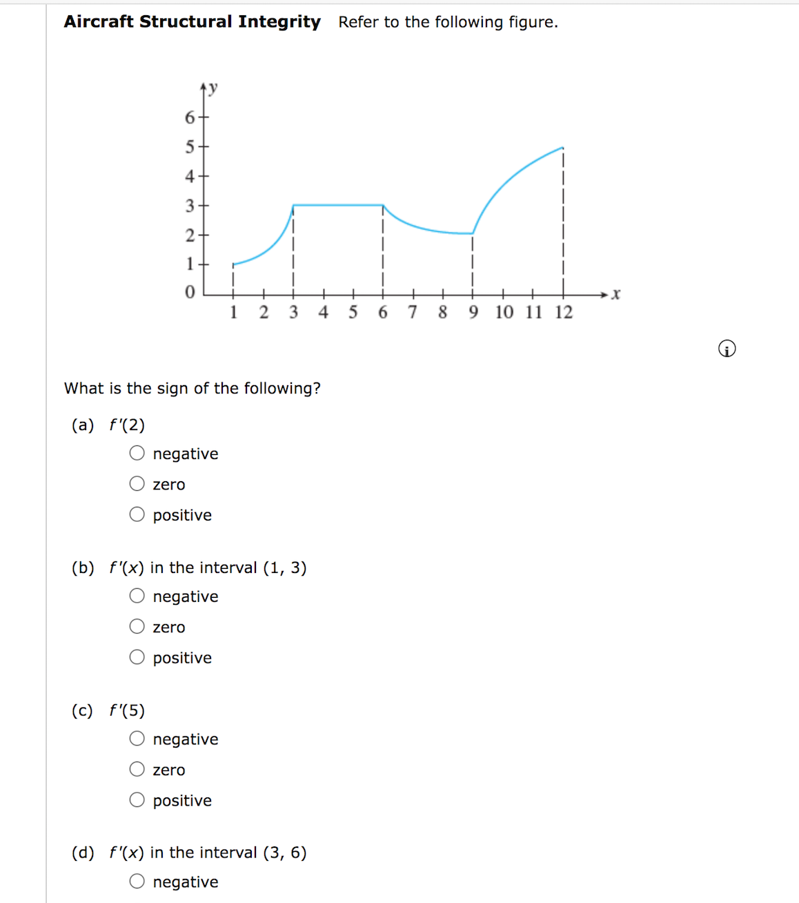 Solved Aircraft Structural Integrity Refer to the following | Chegg.com