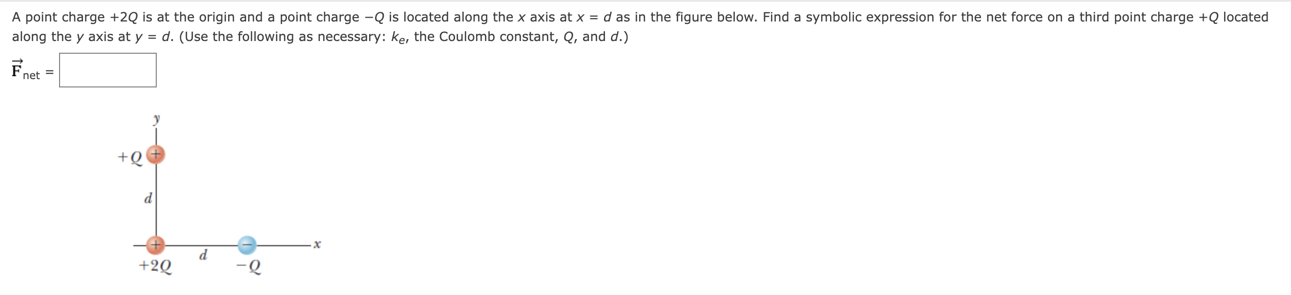 Solved A point charge +2Q is at the origin and a point | Chegg.com