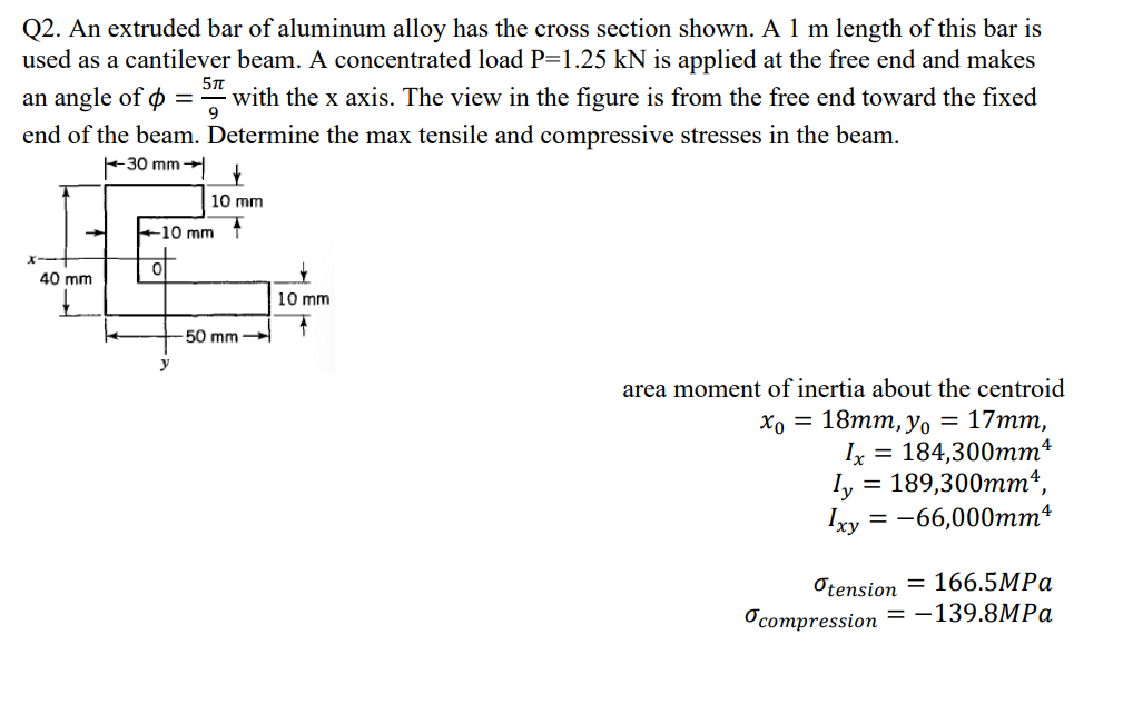 Solved This question is from Advance mechanics of materials. | Chegg.com