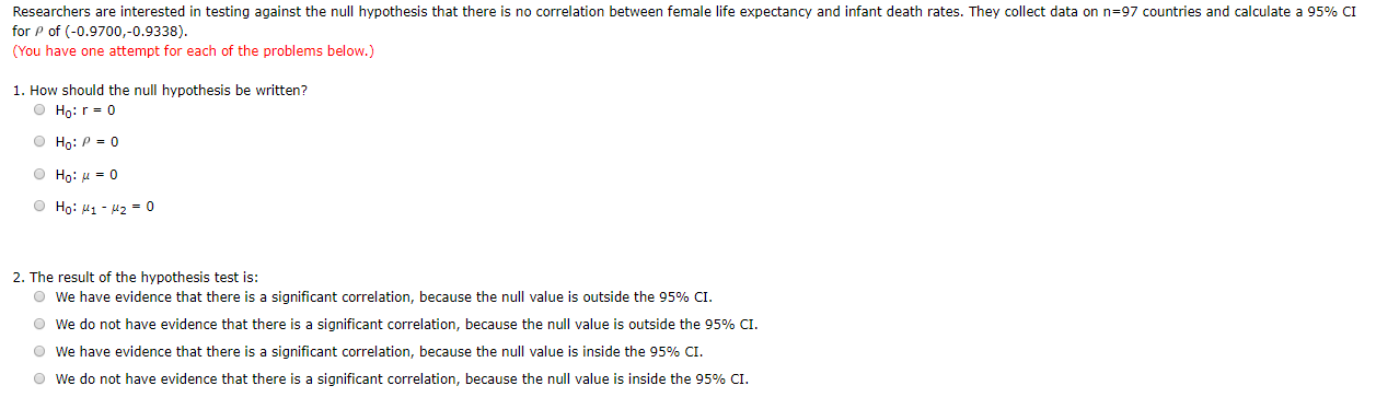 Solved Graph 1 Graph 2 Graph 3 Graph 4 Match the | Chegg.com