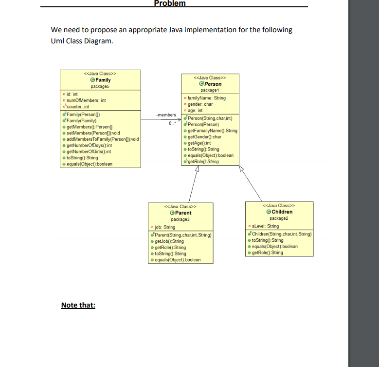 Solved Problem We need to propose an appropriate Java | Chegg.com