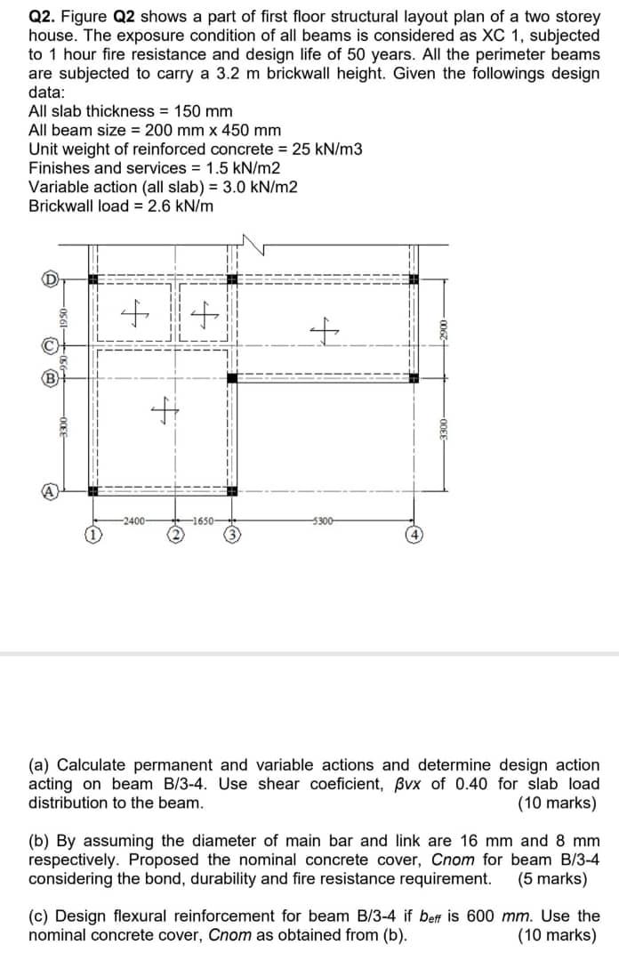 Solved THIS IS STRUCTURAL DESIGN SUBJECT...HELP ME WITH A | Chegg.com