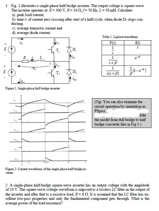 1. Fig. 1 illustrates a single-phase half-bridge | Chegg.com