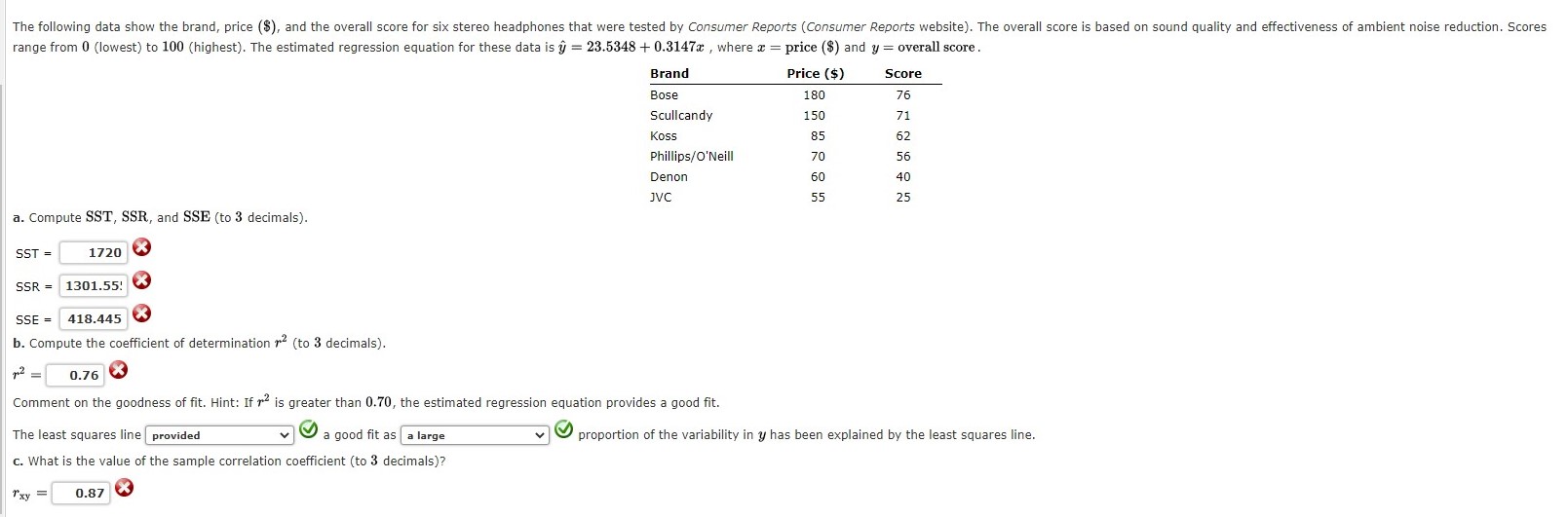 Solved a. Compute SST, SSR, and SSE (to 3 decimals). | Chegg.com