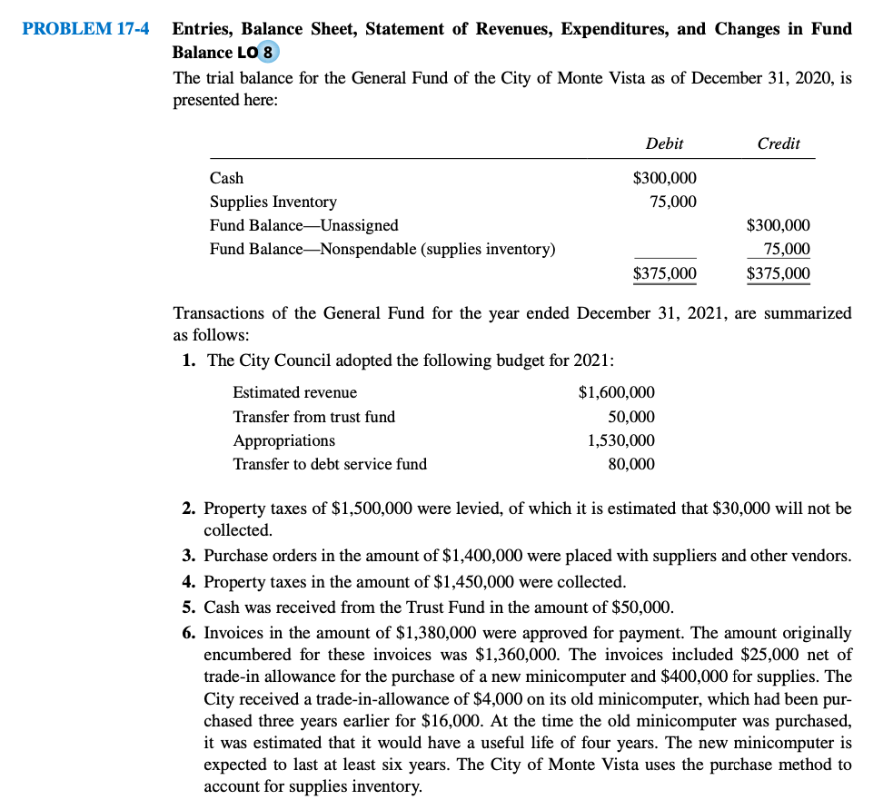 Solved PROBLEM 17-4 Entries, Balance Sheet, Statement of | Chegg.com Solved PROBLEM 17-4 Entries, Balance Sheet, Statement of | Chegg.com