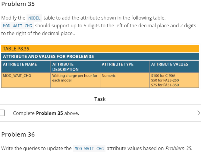 Solved The structure and contents of the Ch08_AviaCo | Chegg.com