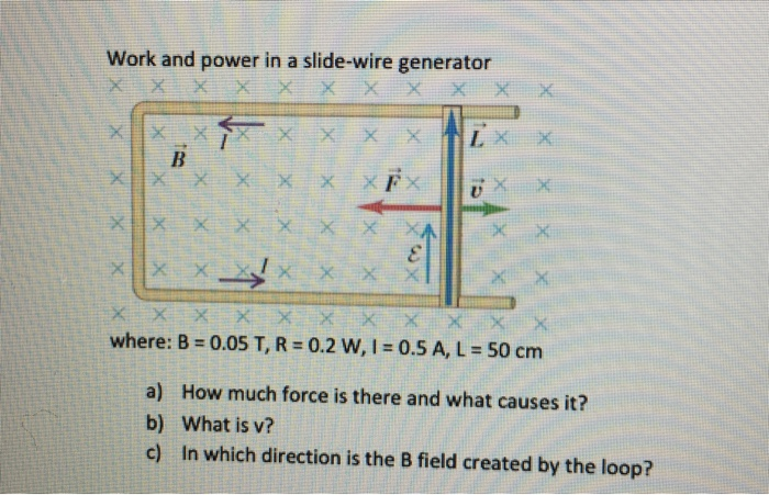 Solved Work and power in a slide-wire generator where: B | Chegg.com