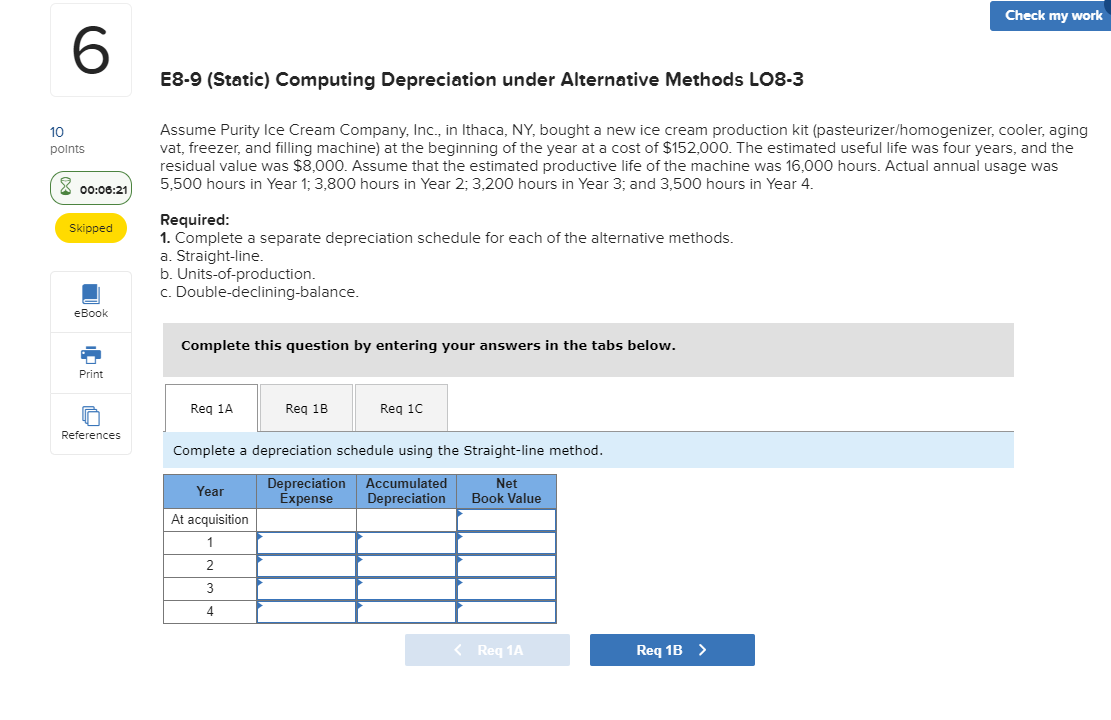 Solved Check my work E8-9 (Static) Computing Depreciation | Chegg.com
