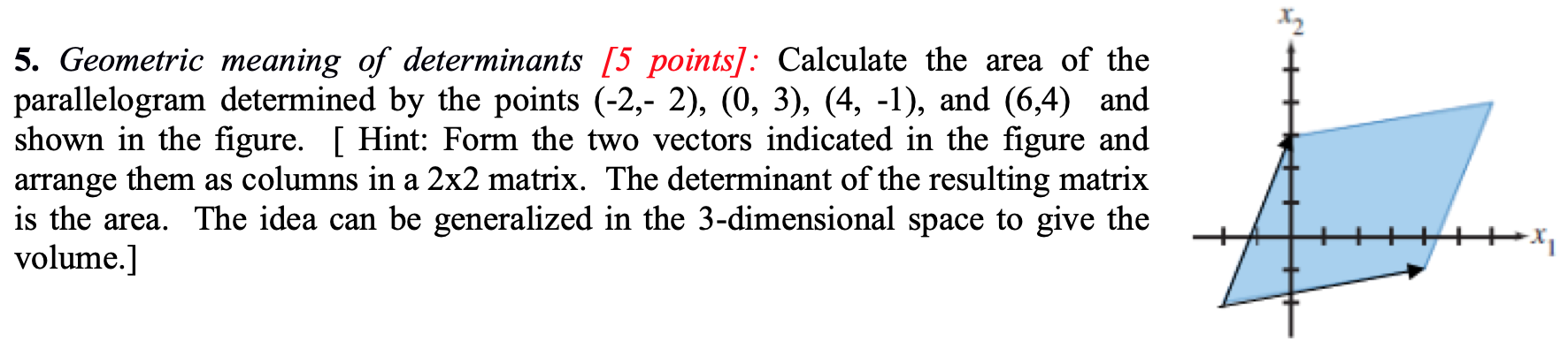 Solved 5. Geometric meaning of determinants [5 points]: | Chegg.com