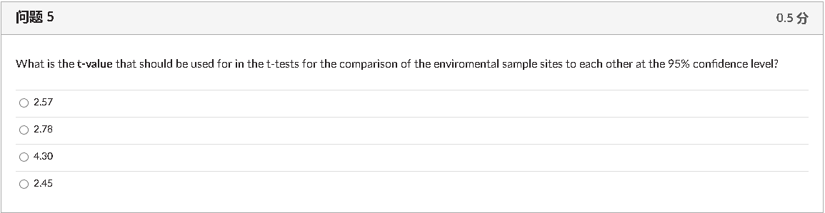 Solved These samples were tested in triplicate using the | Chegg.com