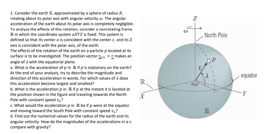 Solved Z 0 North Pole 1. Consider the earth E, approximated | Chegg.com