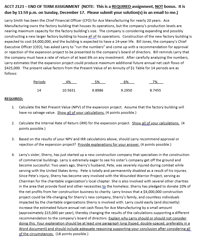 Solved ACCT 2123 - END OF TERM ASSIGNMENT (NOTE: This is a | Chegg.com