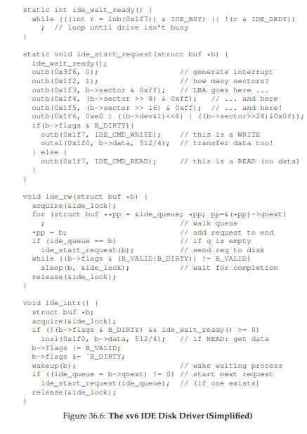 In Figure 36.6, in function ide_start_request(), | Chegg.com